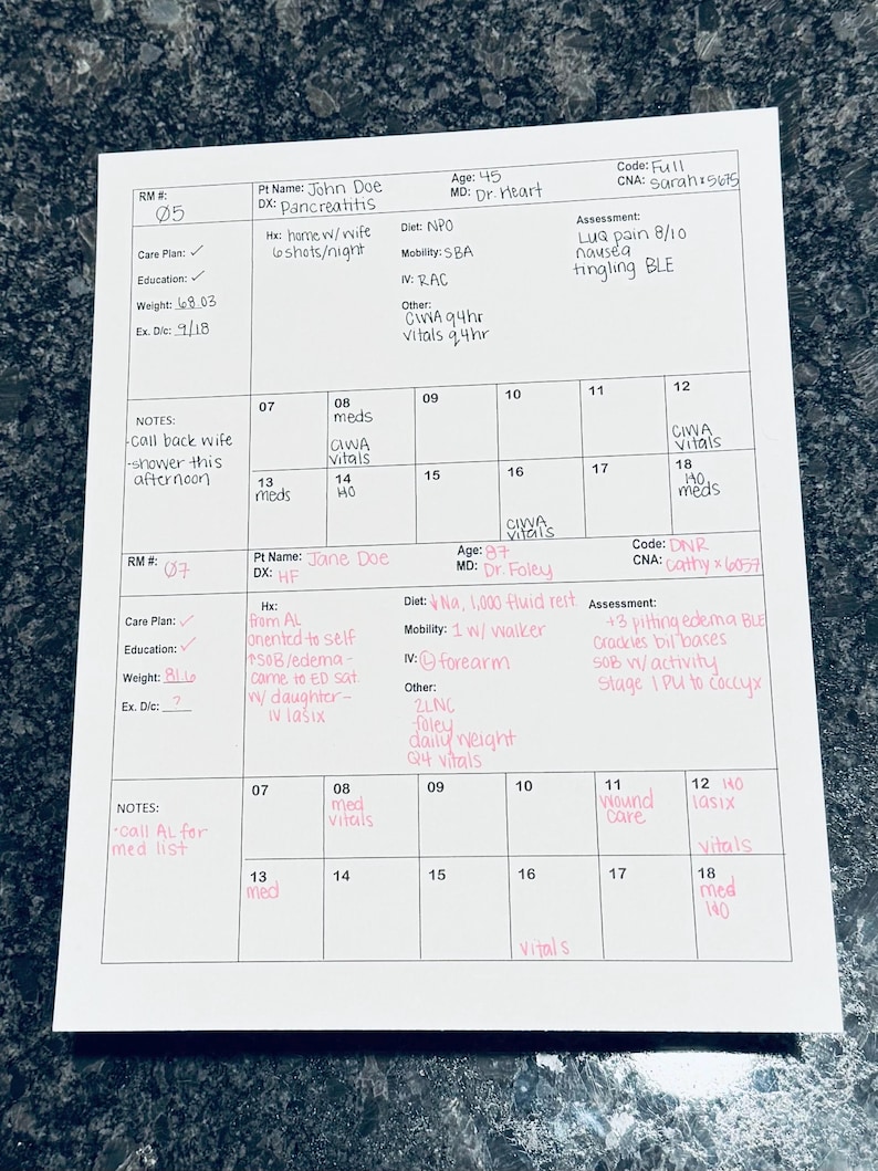 Nurse Report Sheet: Med-surg Brain Sheet With Timeline (digital ...