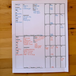 Nurse Report Sheet: Med-surg Brain Sheet, 2 Patient Handoff (digital ...