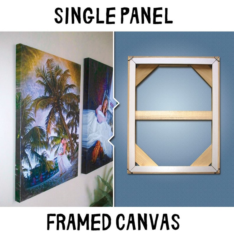 Rene Magritte's the False Mirror Artwork Poster Canvas,rene Magritte ...