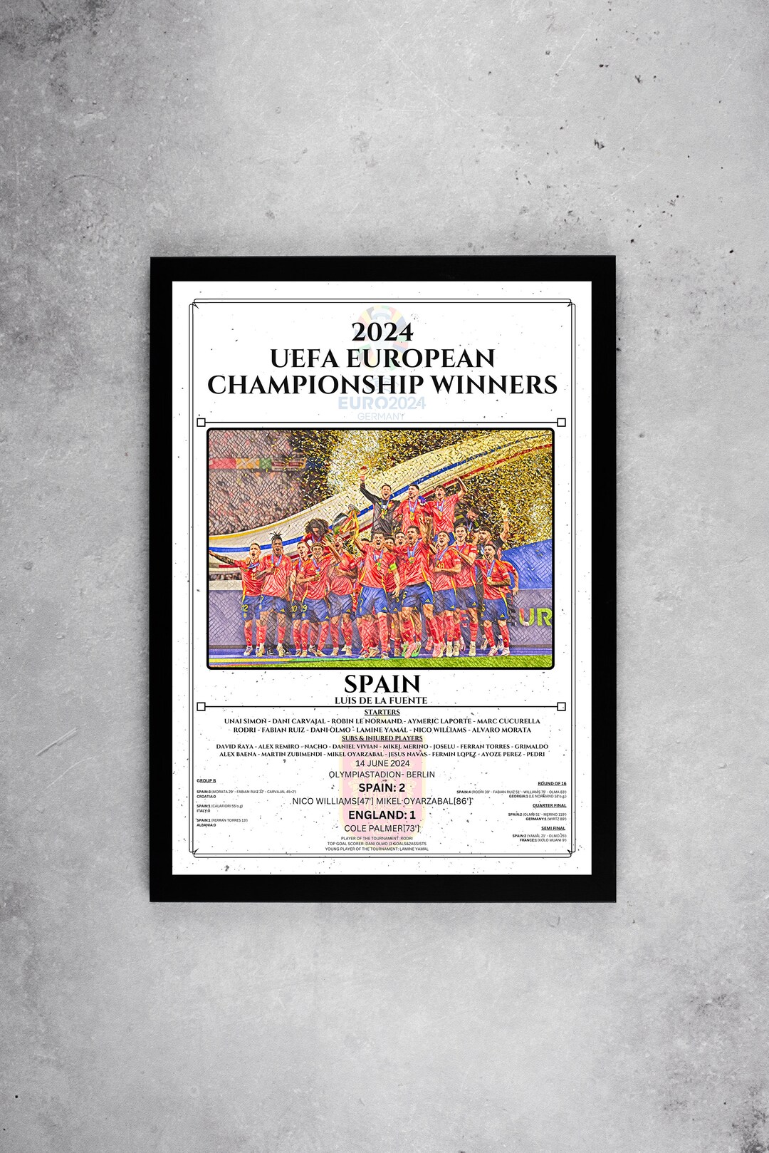 Spain UEFA Euro 2024 Winner Digital Poster Decoration-football Soccer ...