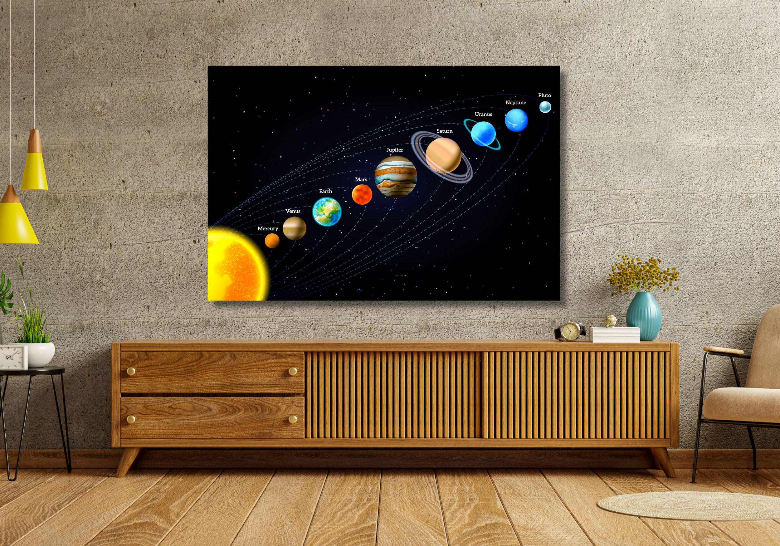 Solar System Planets Poster/canvas Art Print,space Print Art,planets ...