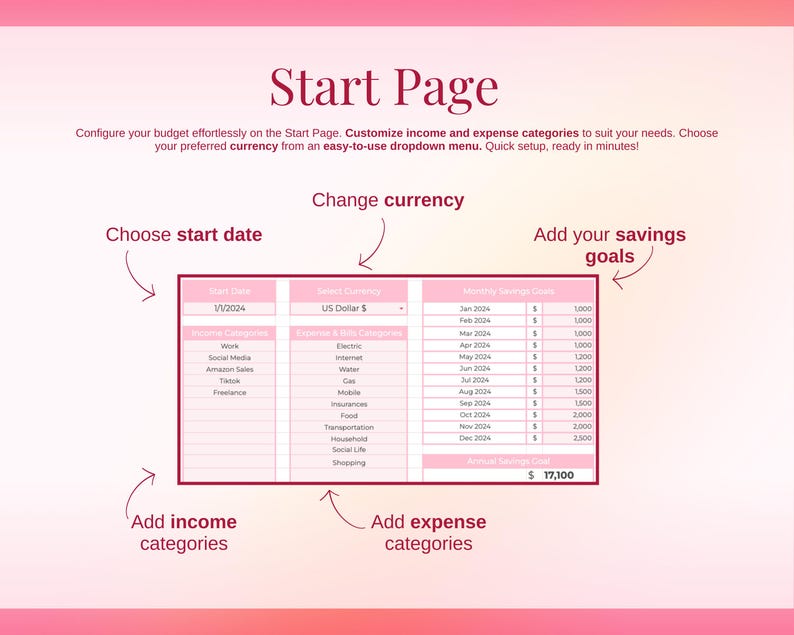 Simple Budget Planner for Google Sheets, Monthly and Annual Budget Spreadsheet Template,personal ...