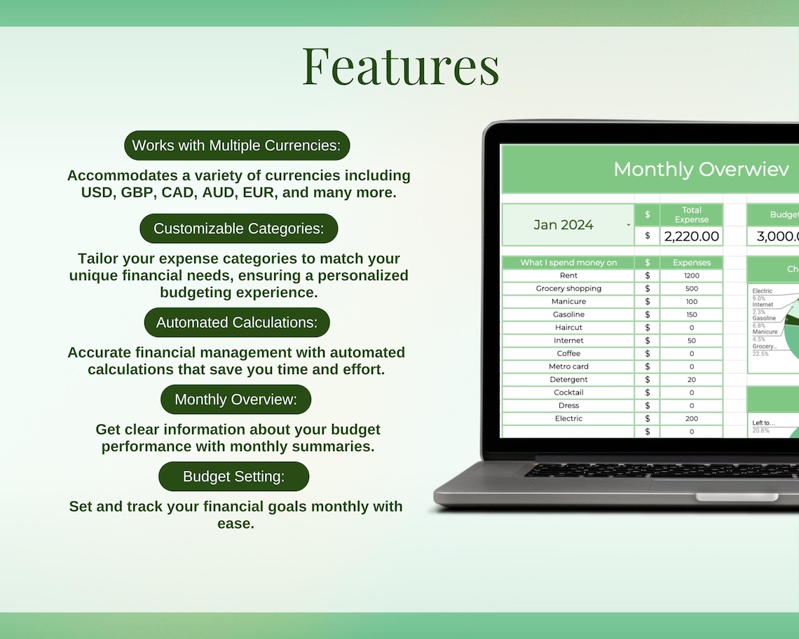 Monthly Expense Tracker Spreadsheet Template, Personal Finance Planner ...