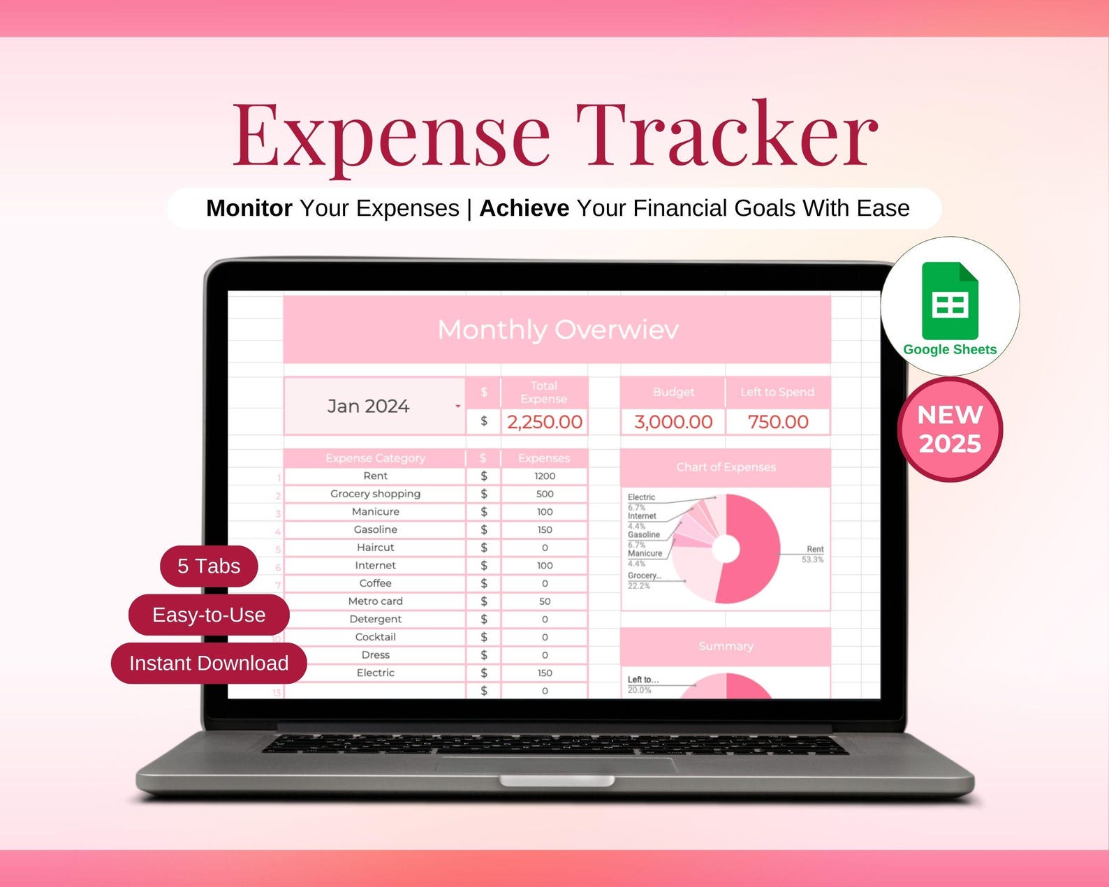 Expense Tracker Google Spreadsheets, Monthly Expense Tracker Template ...