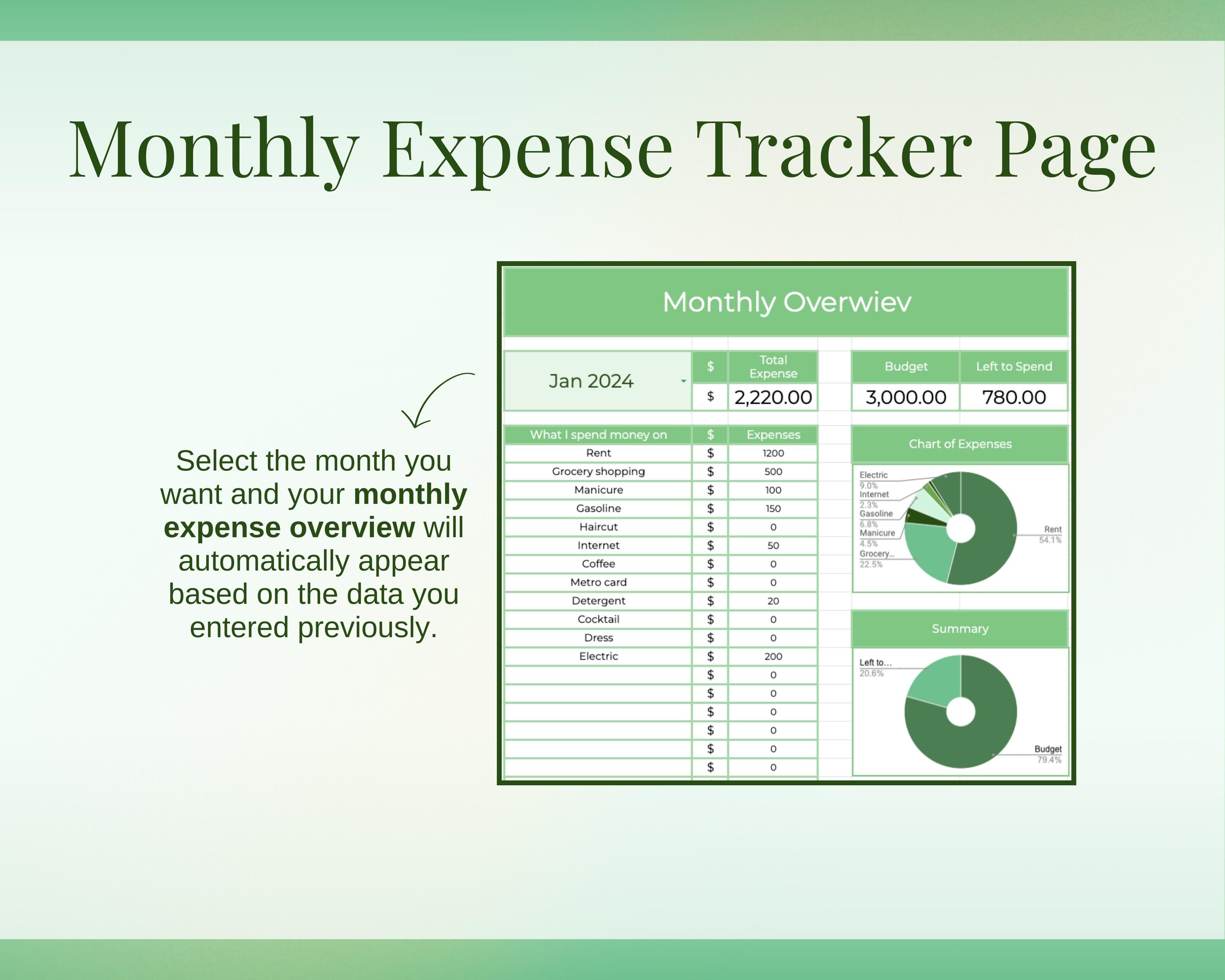 Monthly Expense Tracker Spreadsheet Template, Personal Finance Planner ...