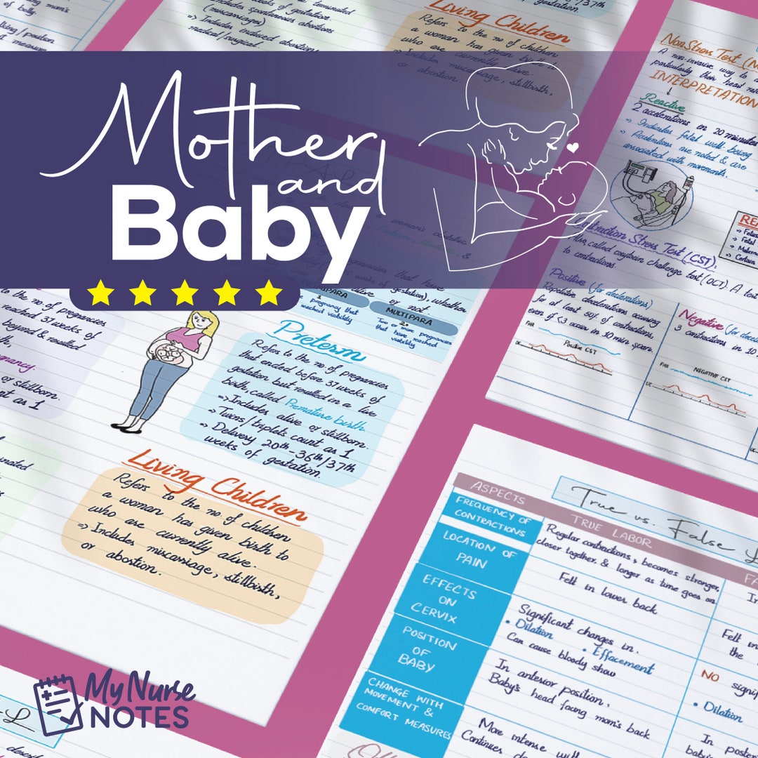 Mother & Baby Digital Nursing Notes. 40-page, Ultimate Digital Study ...