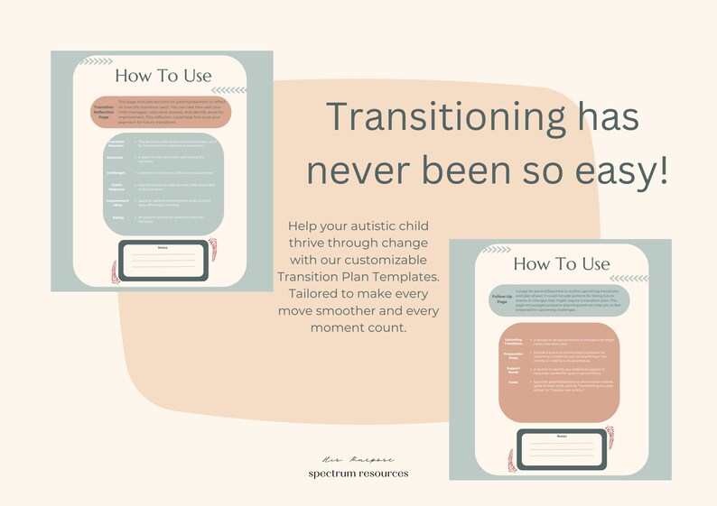 Autism Transition Plan Template, Autism Support Plan, Visual Schedule ...