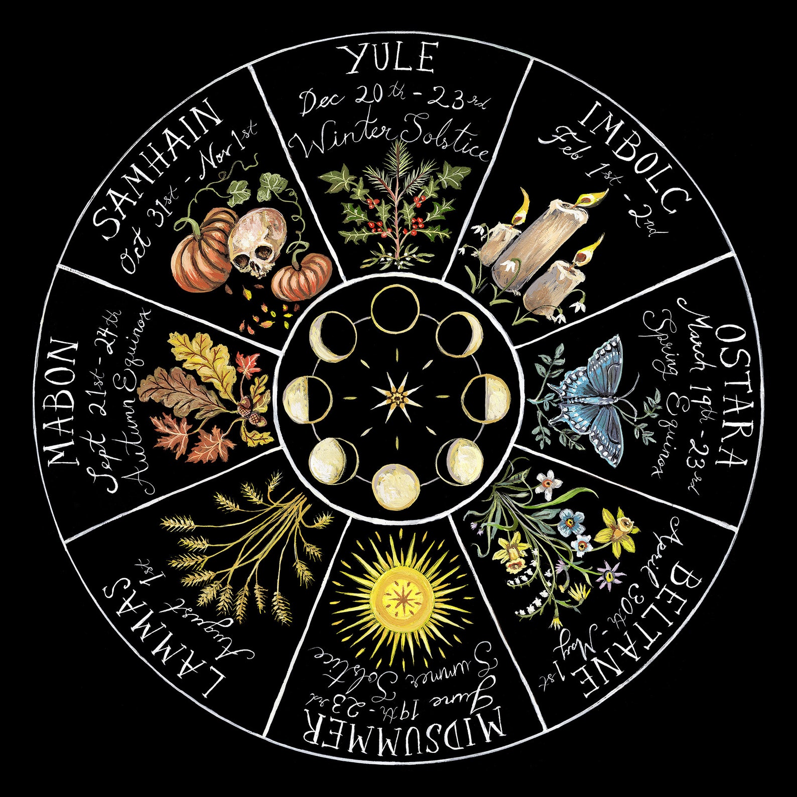 Wheel of the Year - Print - Etsy