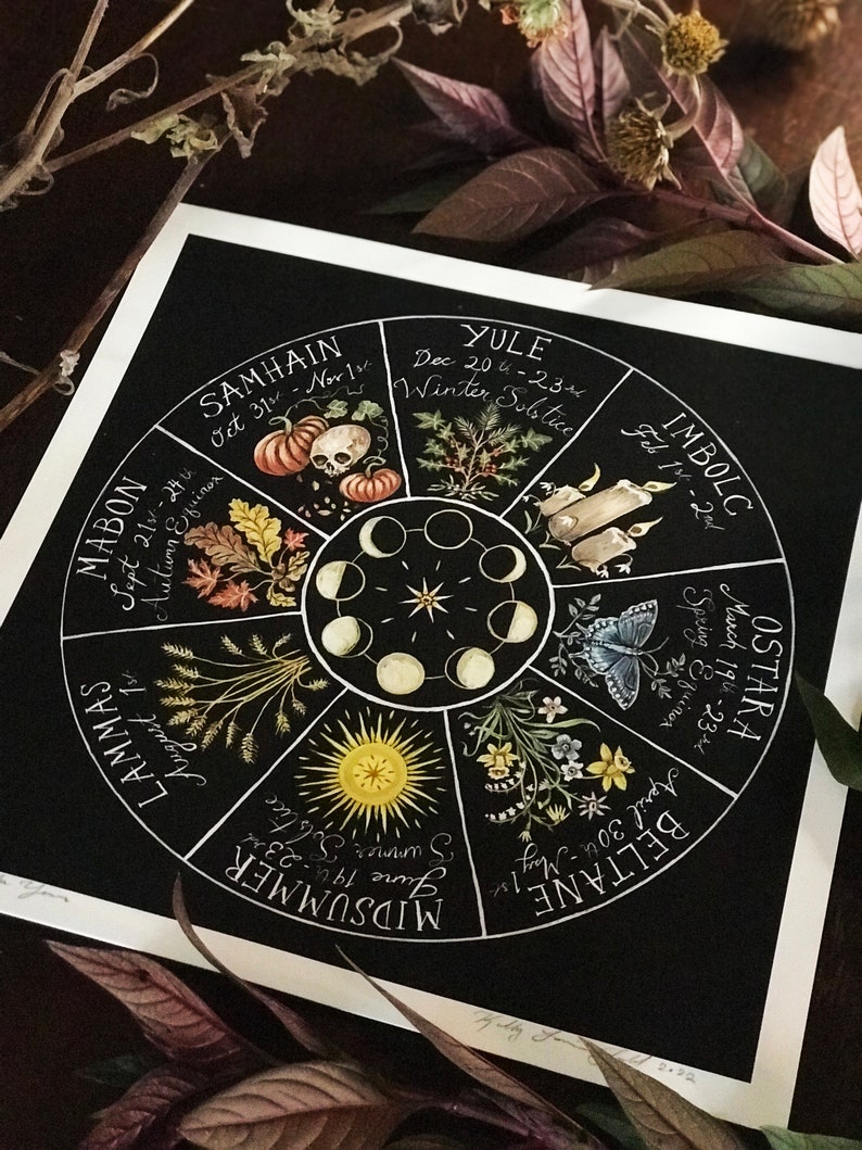 Wheel of the Year Print - Etsy