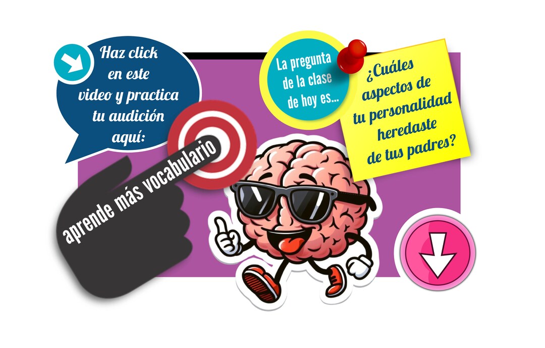 Material for Teacher, Professor, Spanish Tutor. Spanish Conversation ...