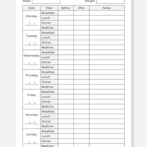 Blood Sugar Log Printable Template, Daily Diabetic Glucose Tracker, 4 ...