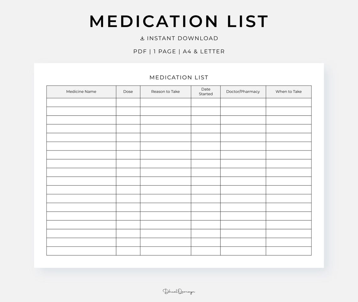 Medication List Printable PDF, Medicine Tracker, Pill Organizer Sheet ...