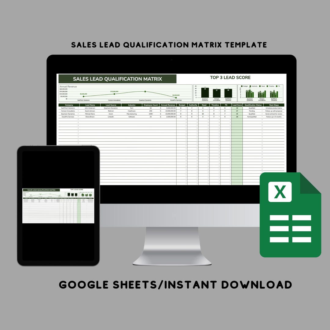 Sales Lead Qualification Matrix Template Google Sheets CRM Tool ...