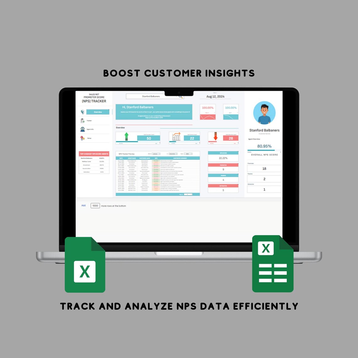 Sales Net Promoter Score NPS Tracker Template Google Sheets Small ...