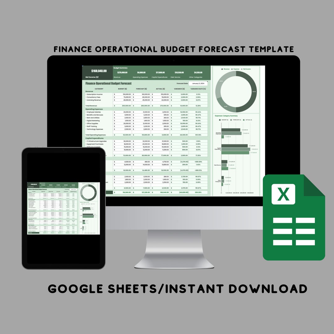 Finance Operational Budget Forecast Template,google Sheets,annual ...