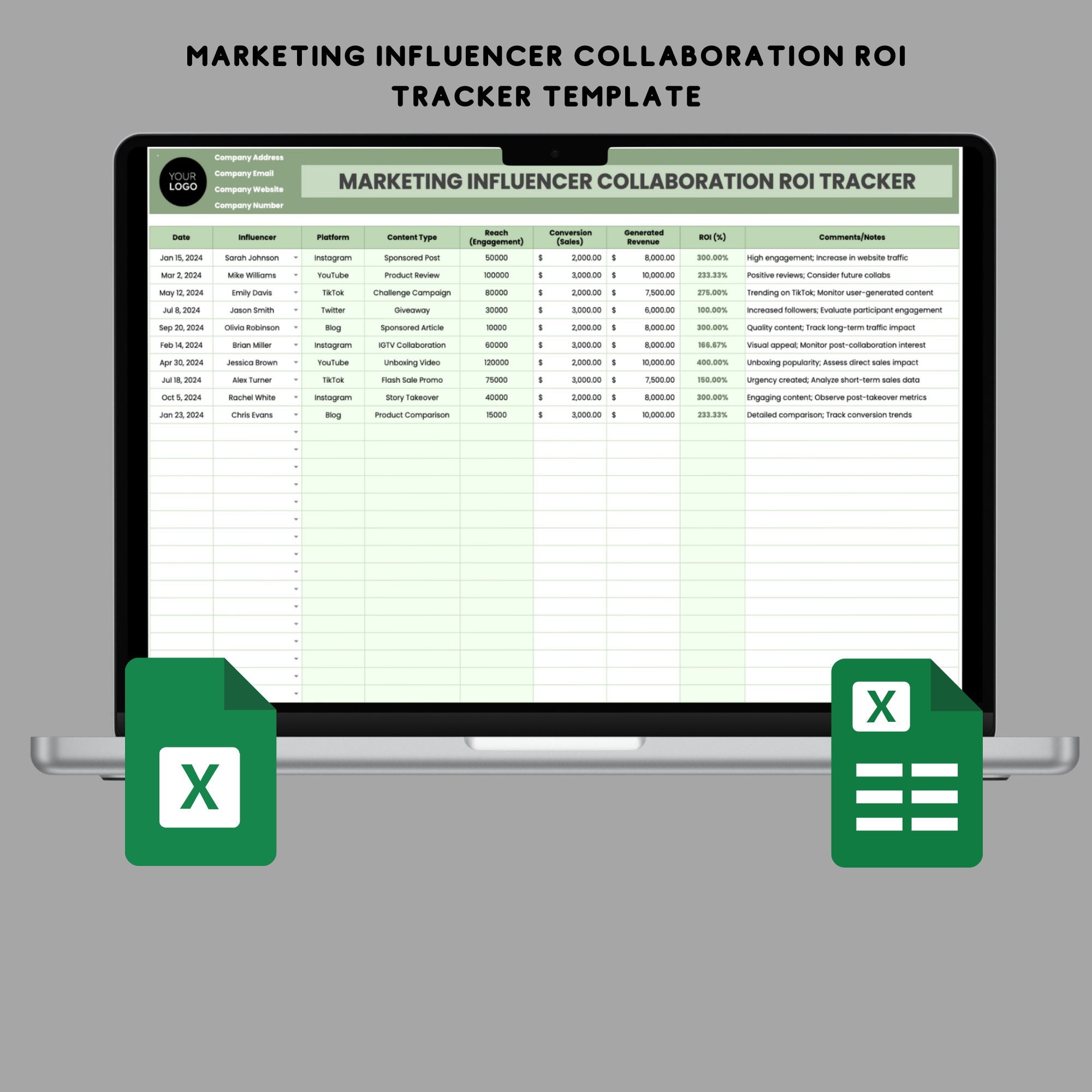Marketing Tracker Template Set Bundle Affiliate Campaign, E-commerce ...