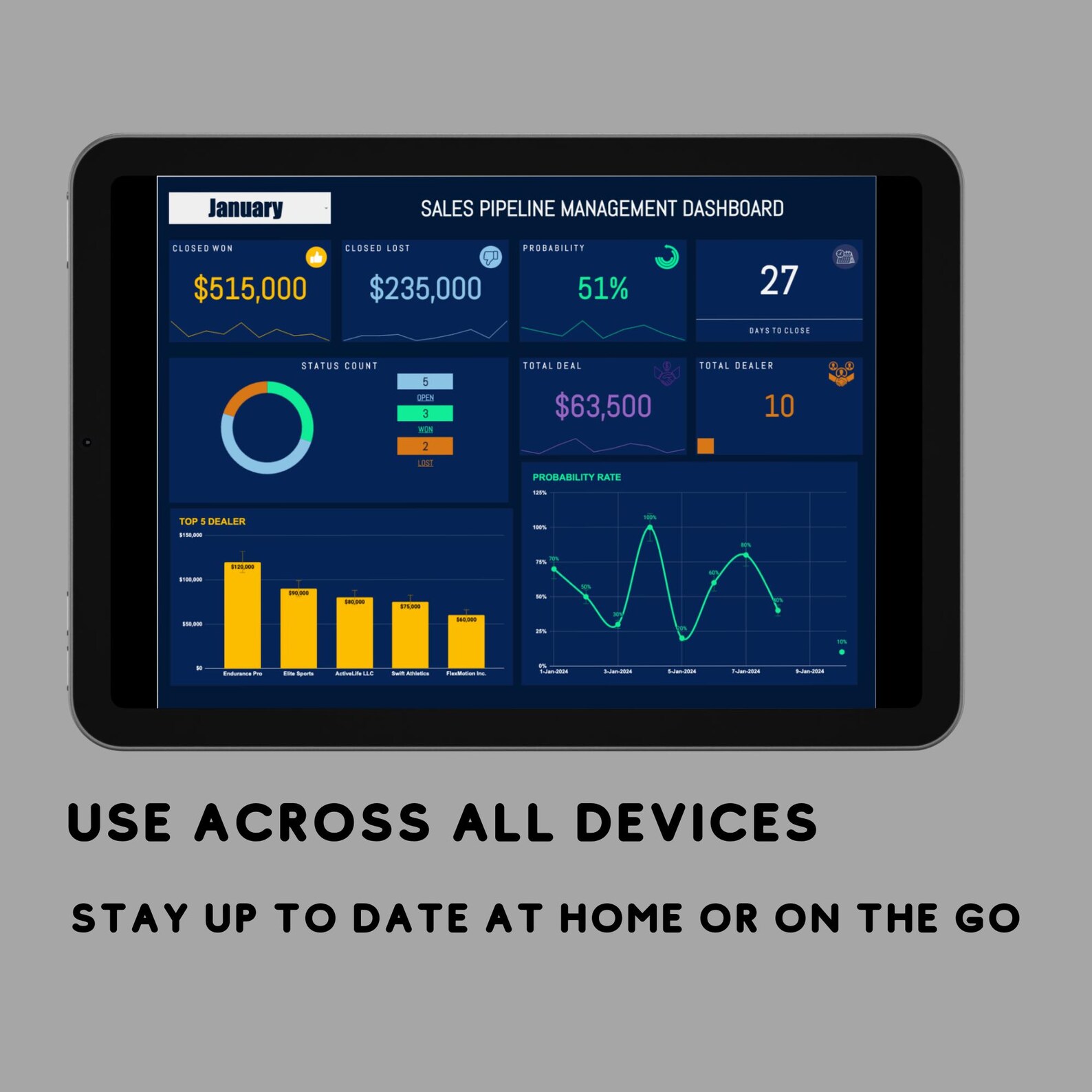 Sales Pipeline Management Dashboard Template Google Sheets CRM Tracker ...