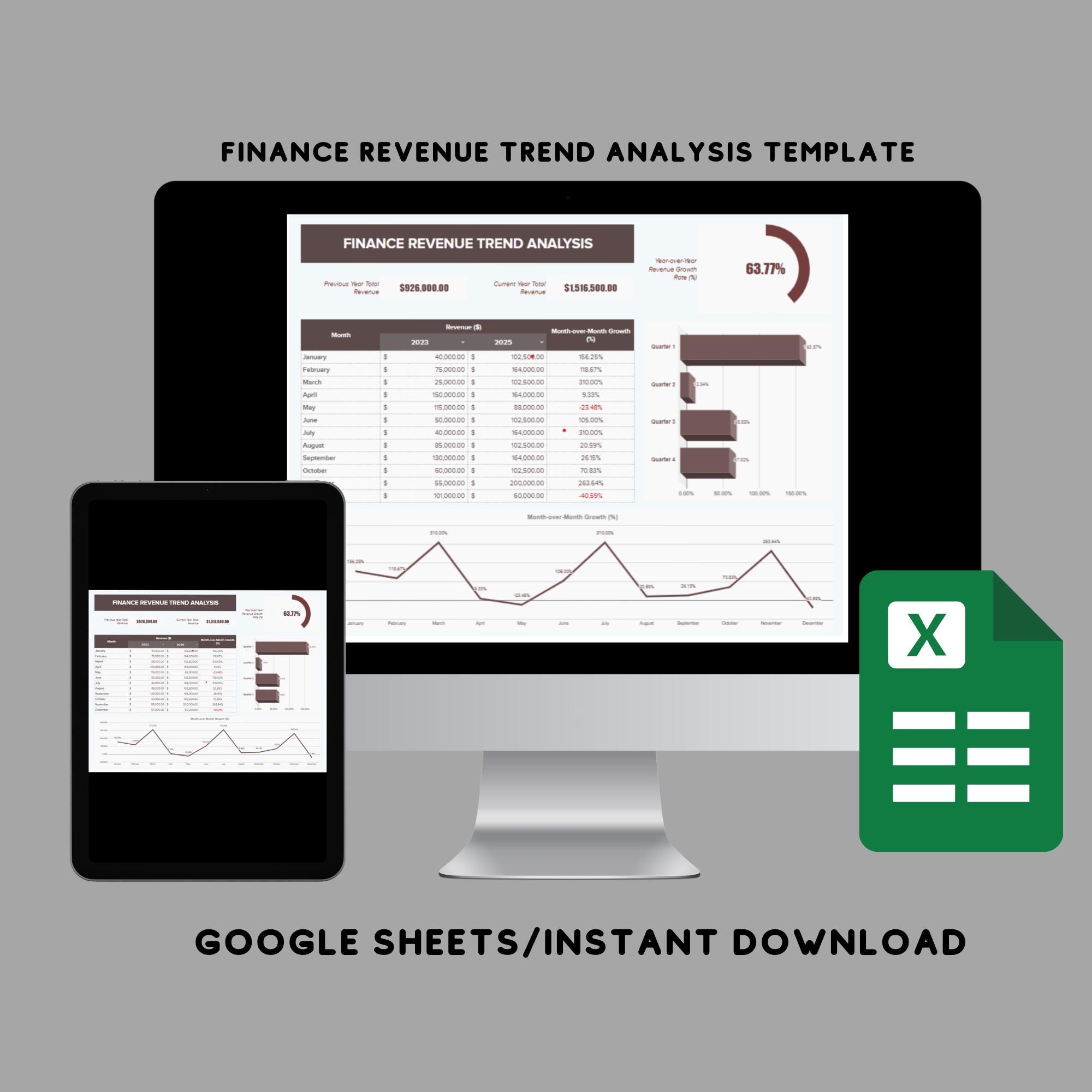 Finance Revenue Trend Analysis Template Google Sheets Small Business ...