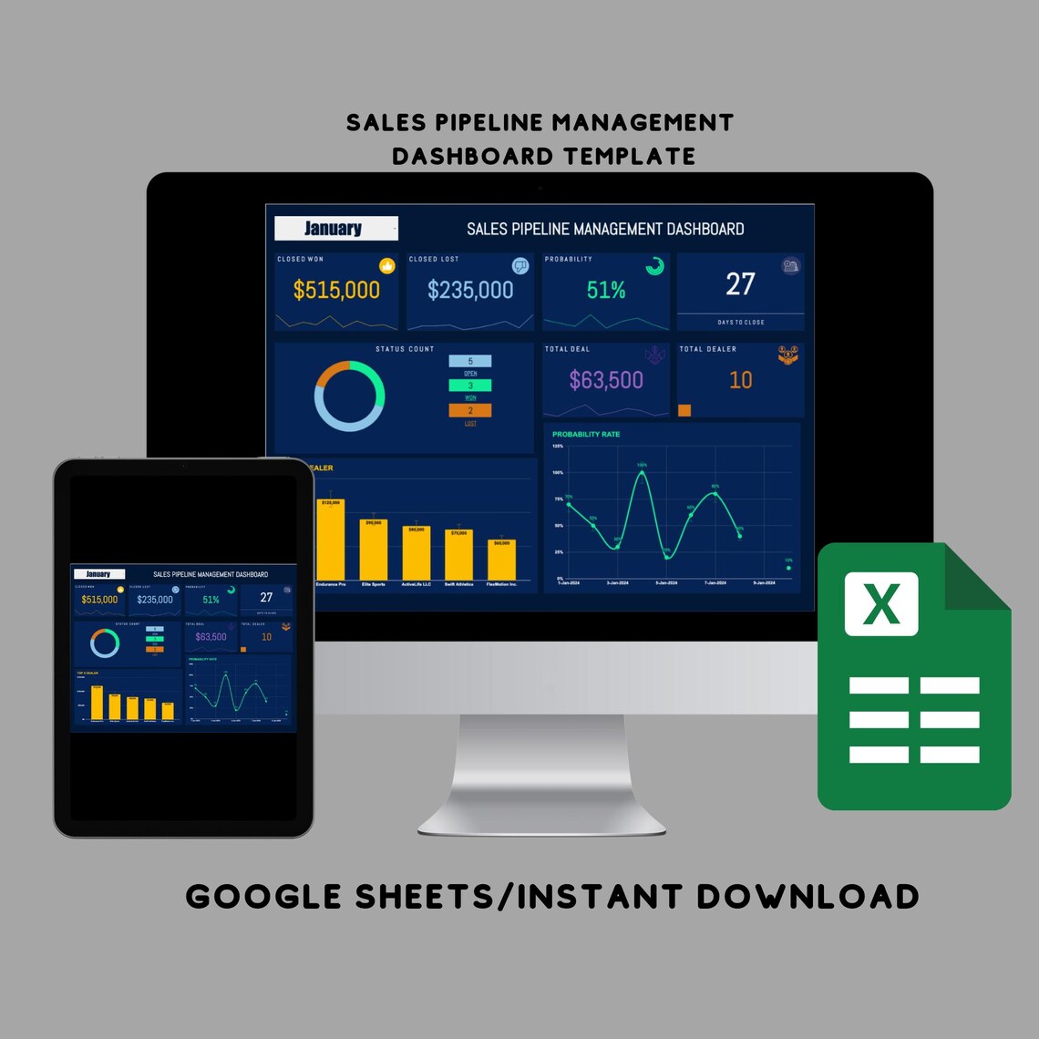 Sales Pipeline Management Dashboard Template Google Sheets CRM Tracker ...
