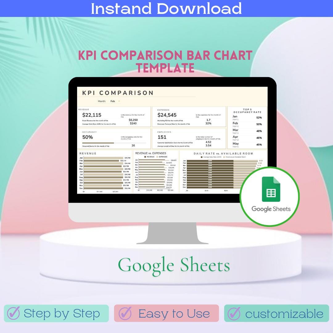 KPI Comparison Bar Chart Template Google Sheets Dashboard Track ...