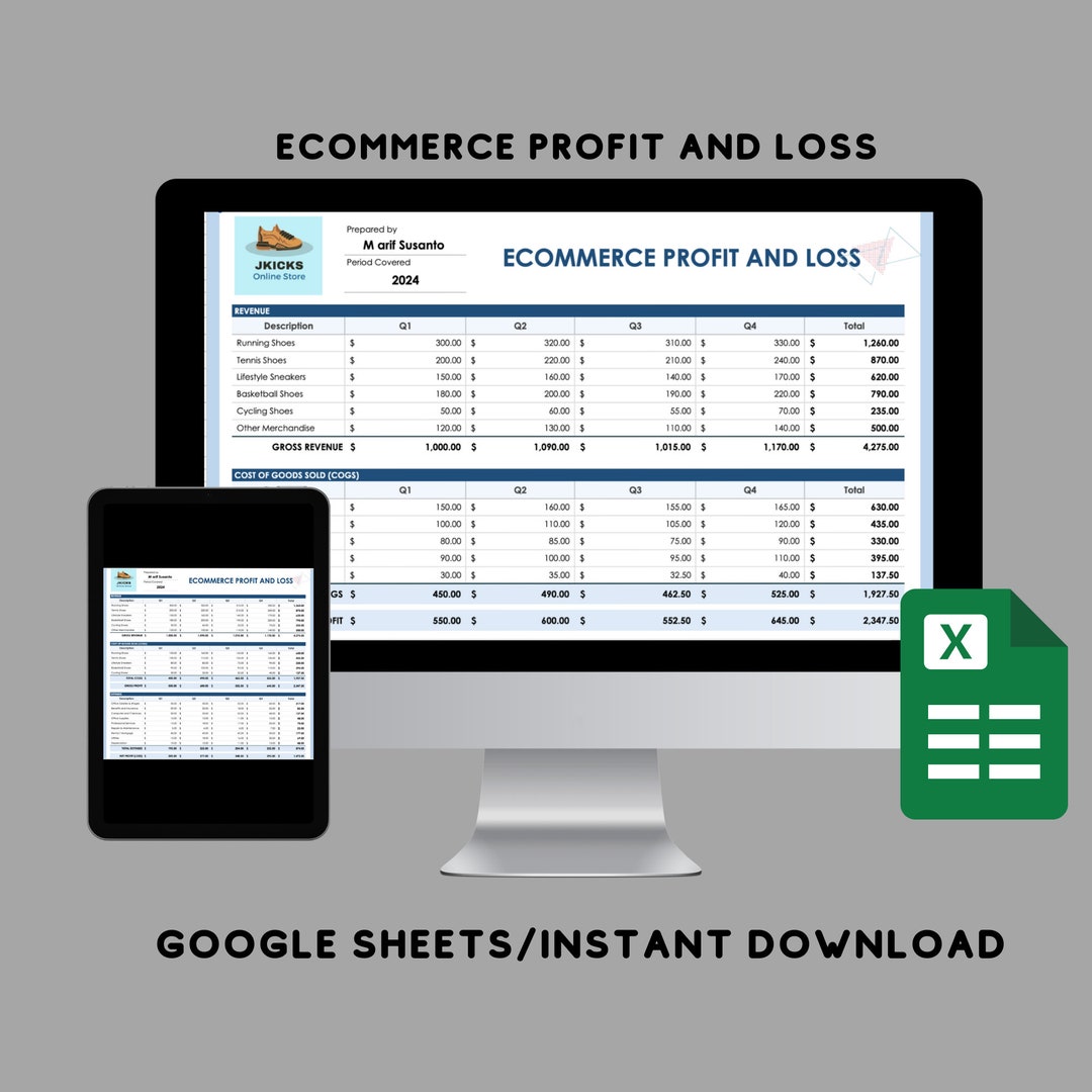 Ecommerce Profit and Loss Template, Google Sheets Financial Tracker ...