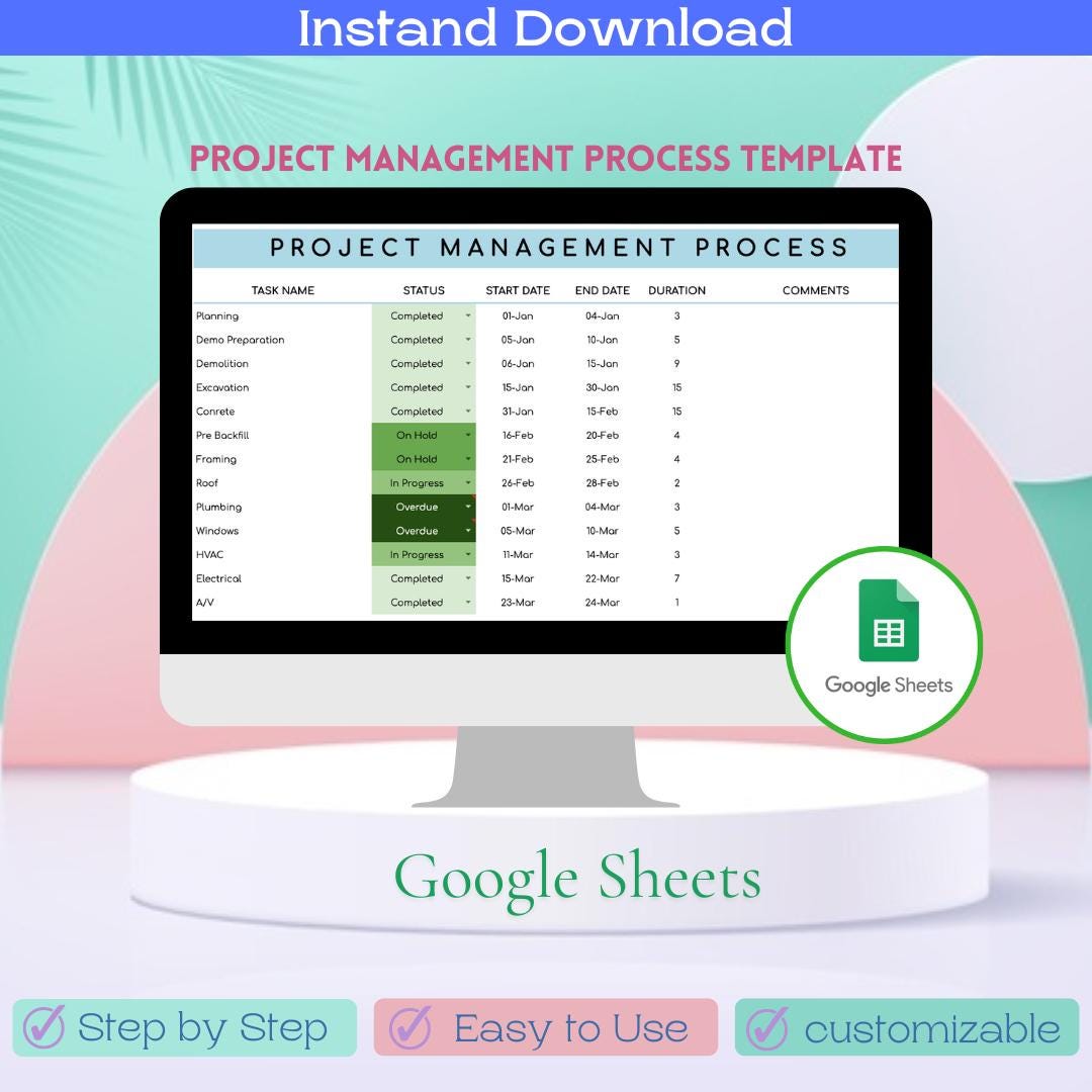 Project Management Process Template, Editable Google Sheets, Digital ...