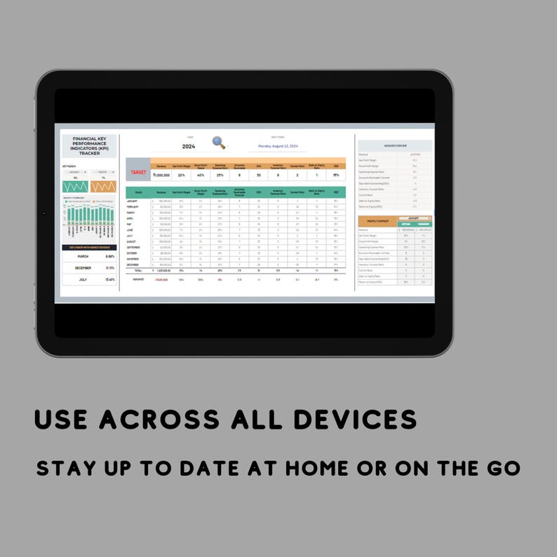 Financial Key Performance Indicators KPI Tracker Template Google Sheets ...
