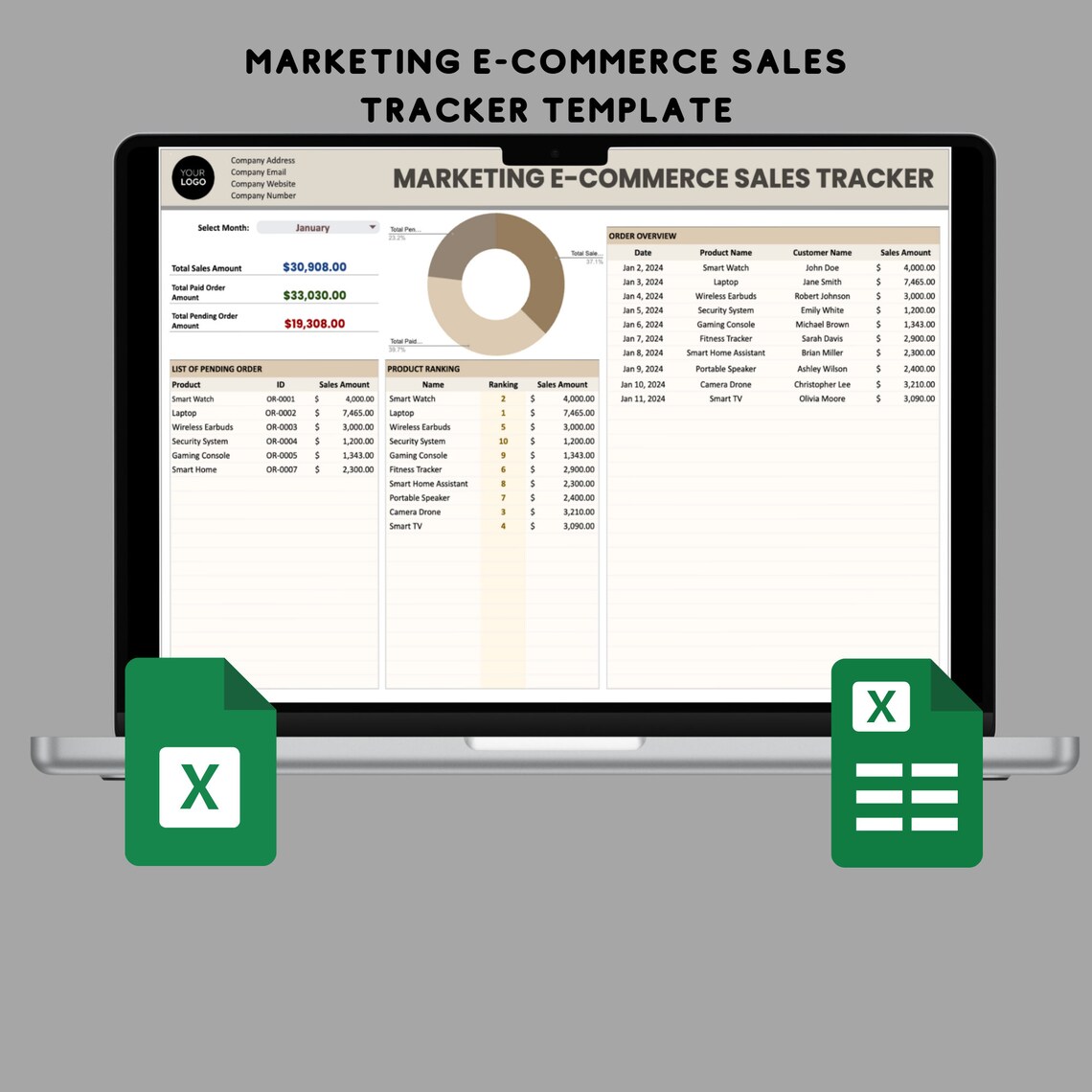 Marketing Tracker Template Set Bundle Affiliate Campaign, E-commerce ...