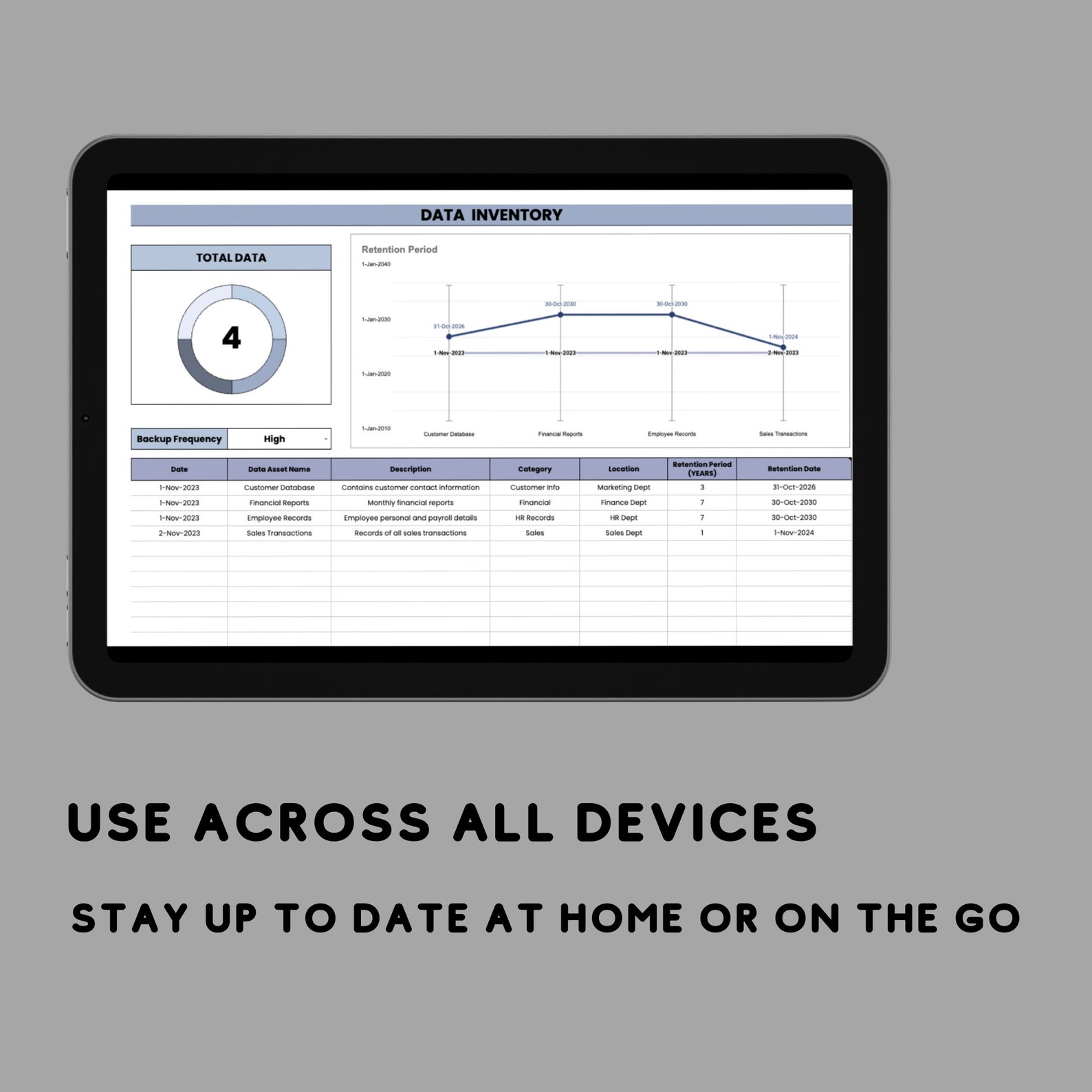 Data Inventory Template, Google Sheets Tracker, Asset Management ...