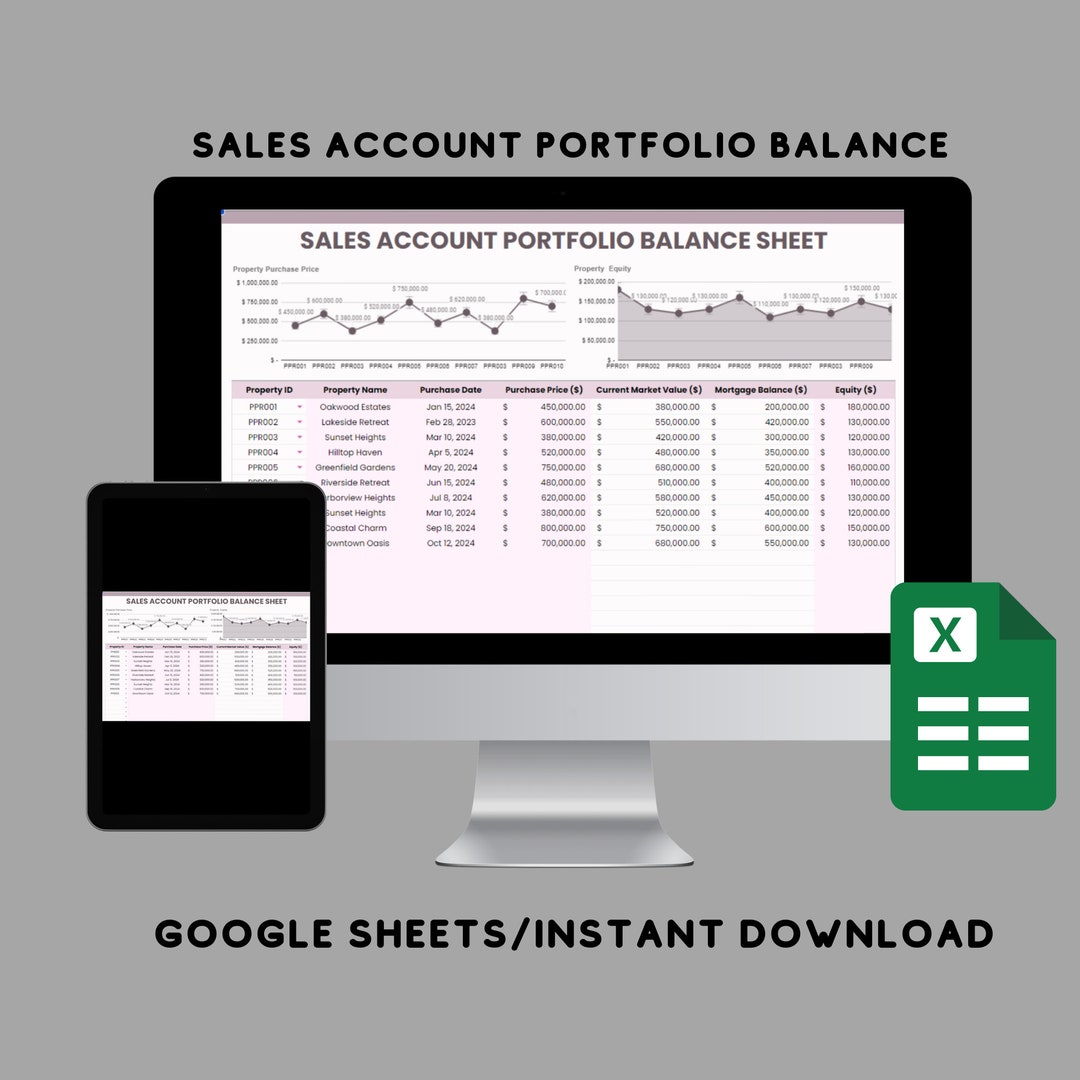 Sales Account Portfolio Balance Template Google Sheets Small Business ...