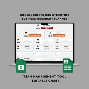 Basic Organizational Chart Template,google Sheets Org Structure ...