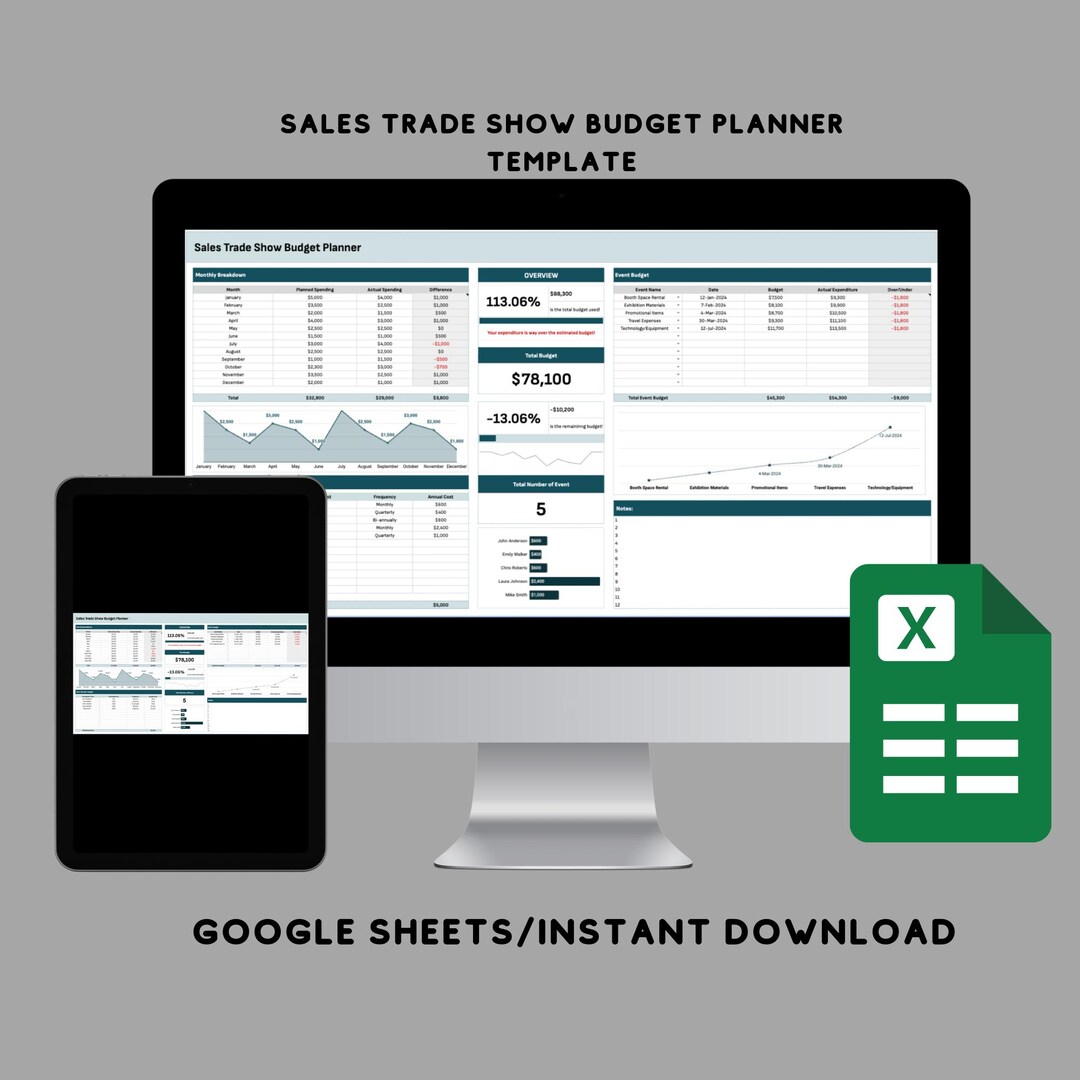Sales Trade Show Budget Planner Template Google Sheets Track Expenses ...