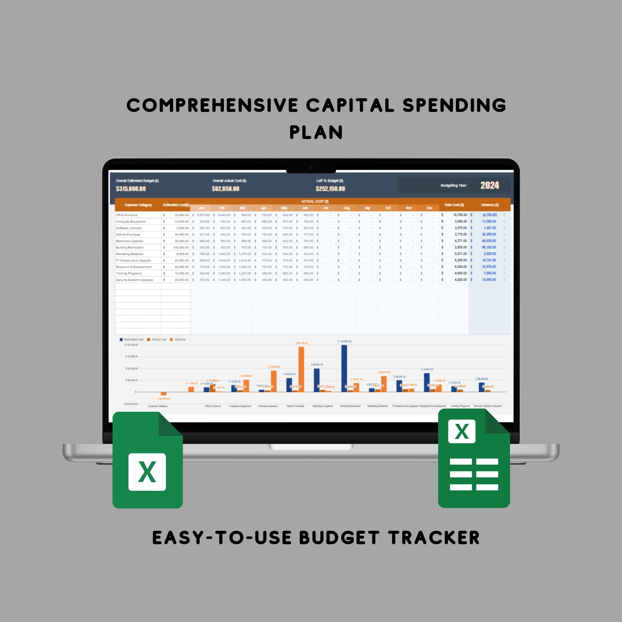 Finance Capital Expenditure Budgeting Template Google Sheets Small ...