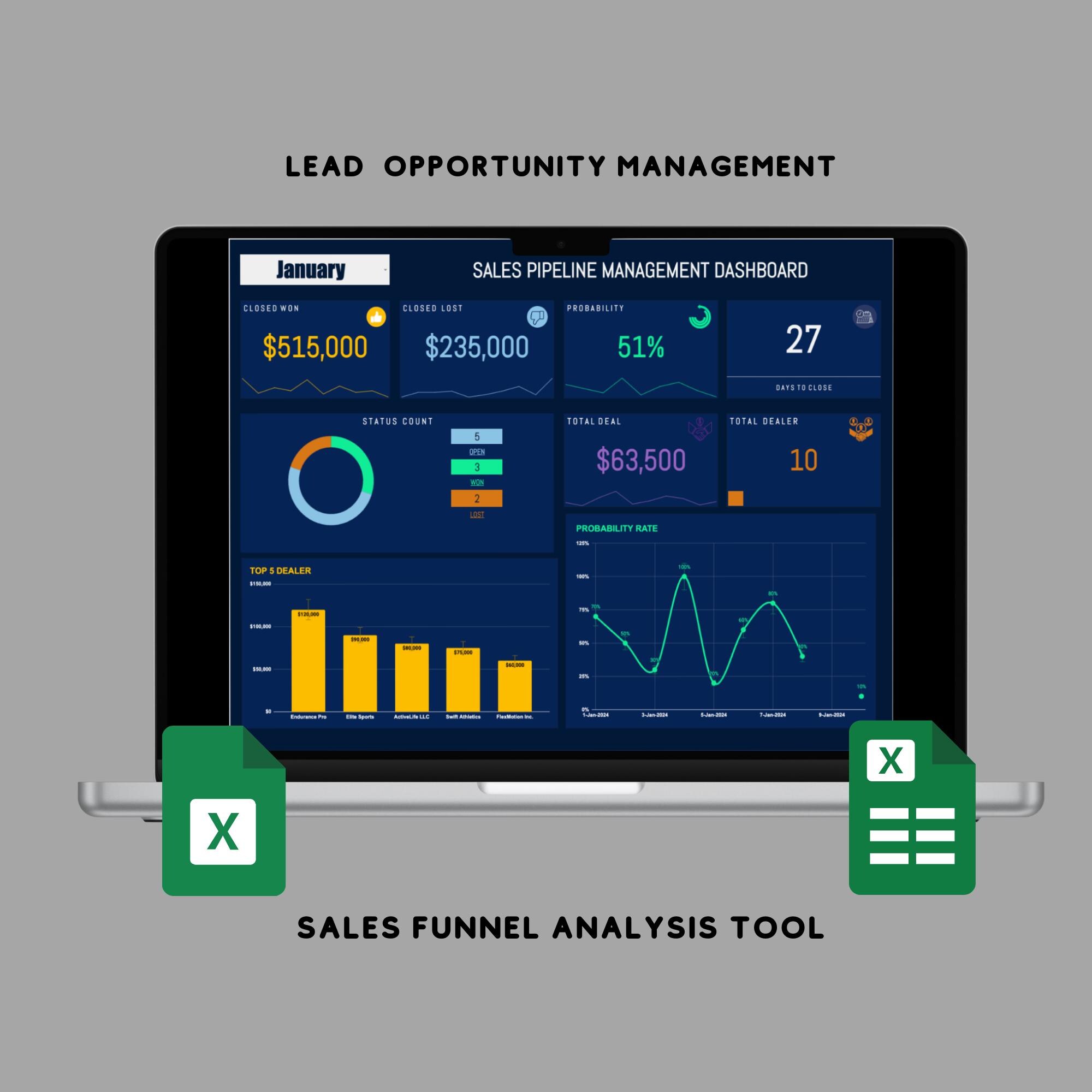 Sales Pipeline Management Dashboard Template Google Sheets CRM Tracker ...