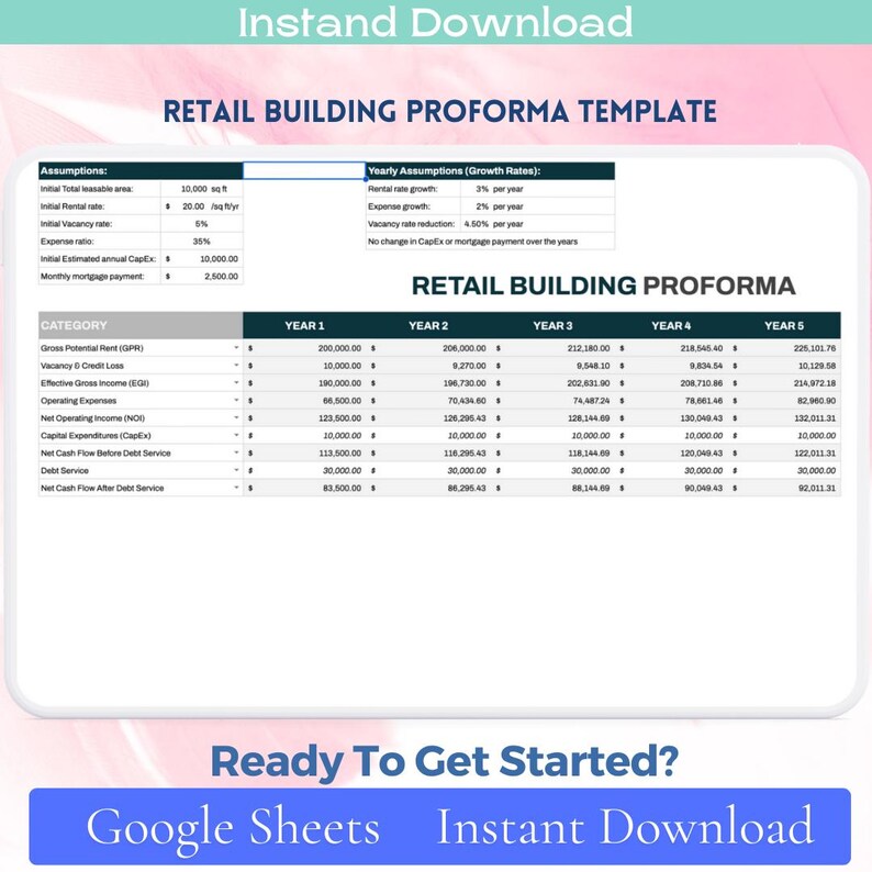 Retail Building Proforma Template Google Sheets Financial Model ...