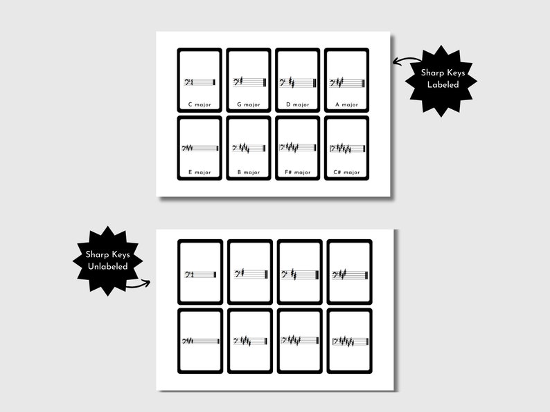 Printable Bass Clef Key Signature Flashcards | Music Theory Flashcards ...