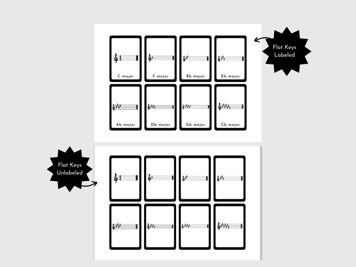 Printable Treble Clef Key Signature Flashcards | Music Theory ...