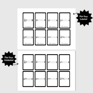 Printable Treble Clef Key Signature Flashcards | Music Theory ...