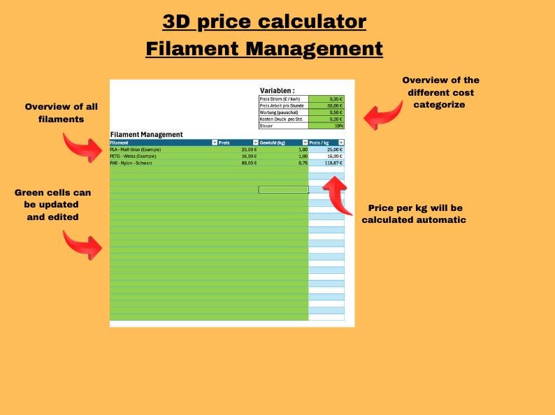 3D Printing Price Calculator (excel Template) - Your Comprehensive Tool ...
