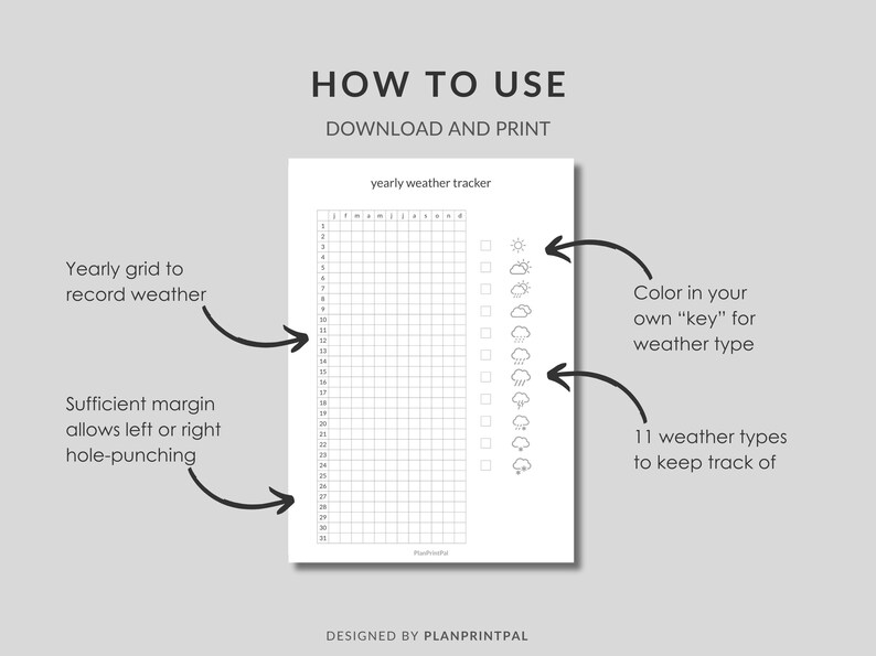 Weather Tracker Printable Yearly Tracker Coloring Template A4/a5/letter ...