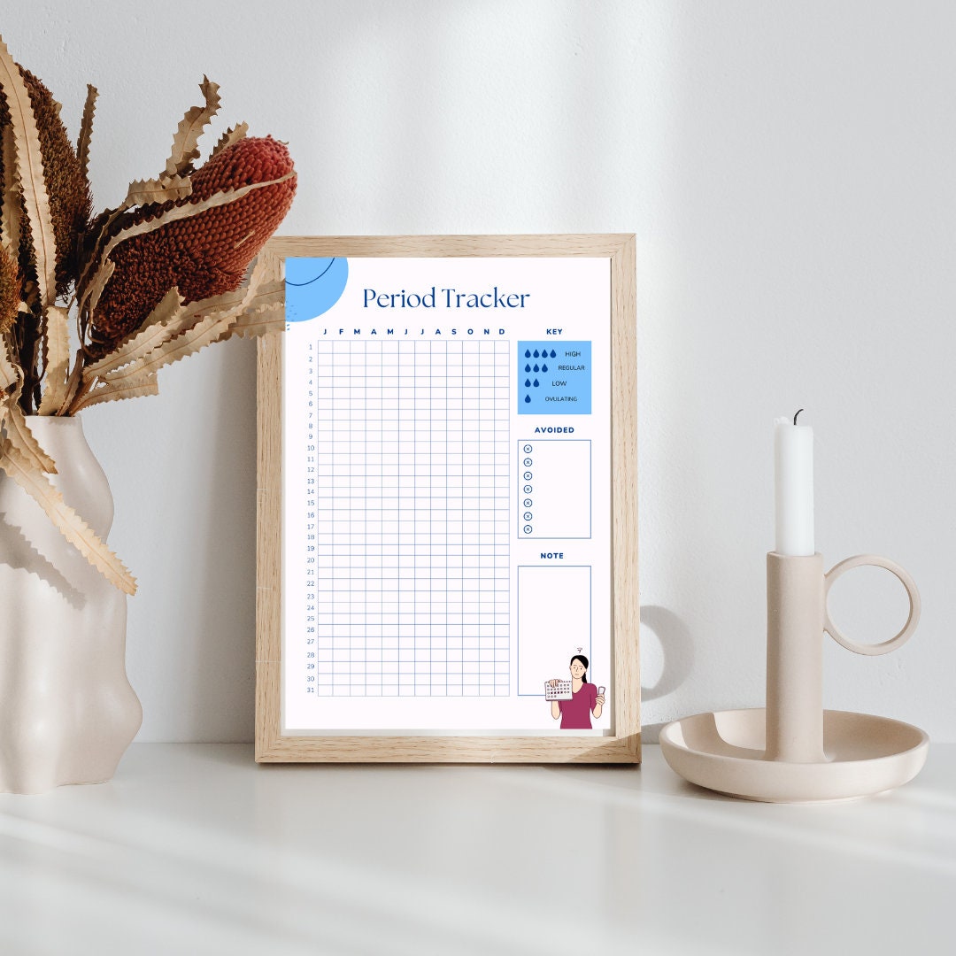 Editable Period Tracker Printable Menstrual Cycle Journal - Etsy