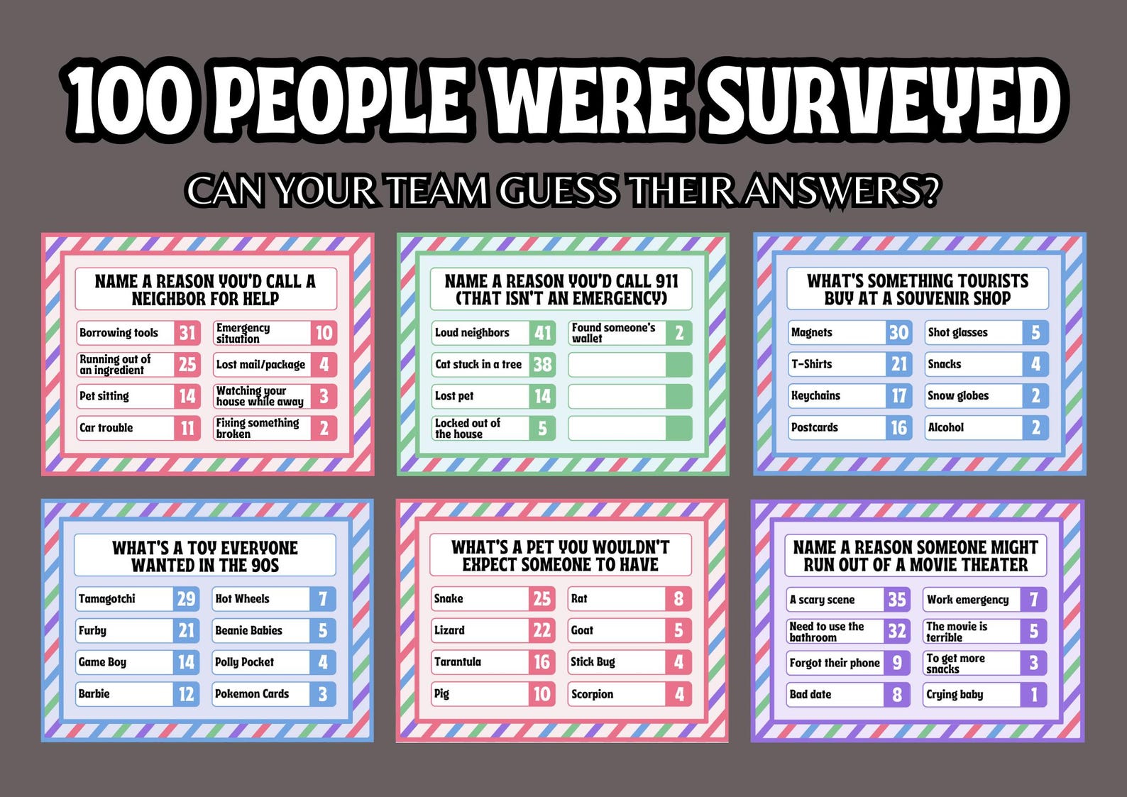 Friendly Feud Trivia Family Reunion Games, Team Building Games, Work ...
