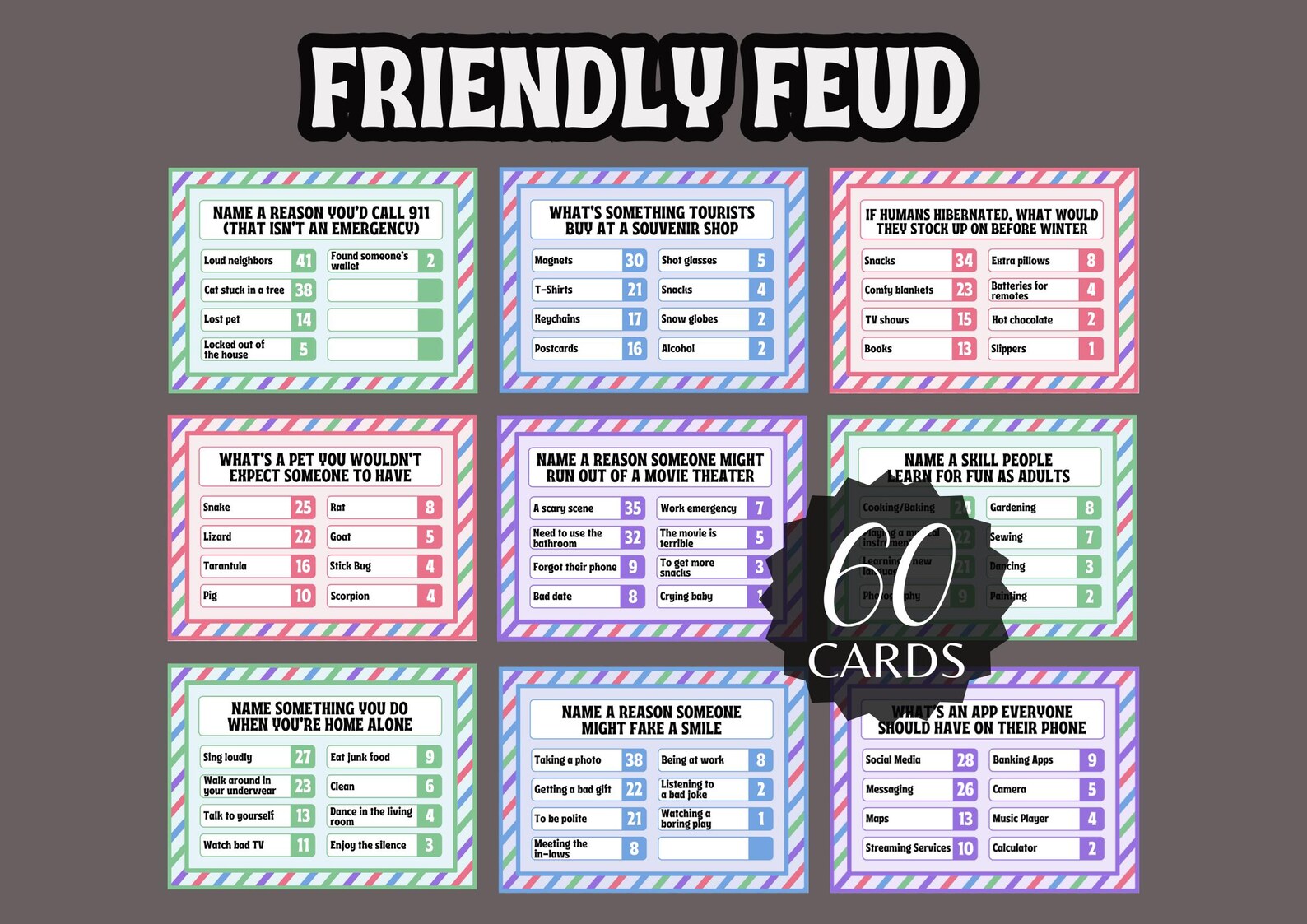 Friendly Feud Trivia Family Reunion Games, Team Building Games, Work ...