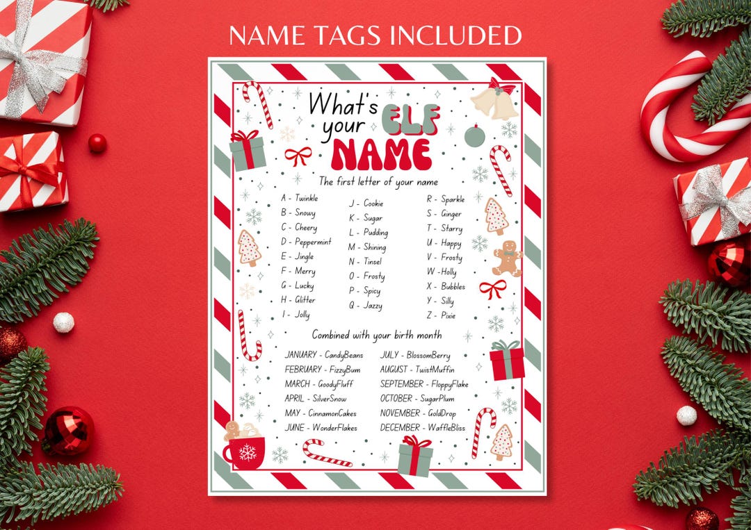 What's Your Elf Name Printable, Family Christmas Party Games, Elf Name ...