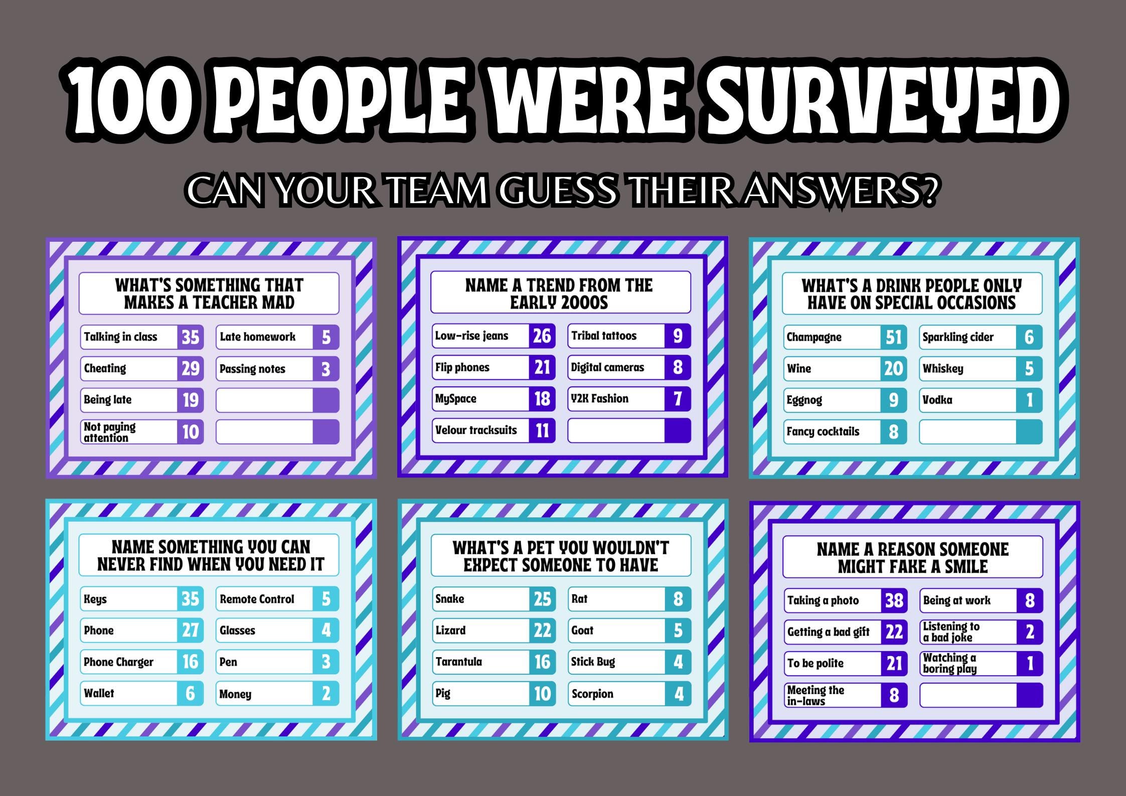 Friendly Feud Trivia Family Reunion Games, Team Building Games, Work ...