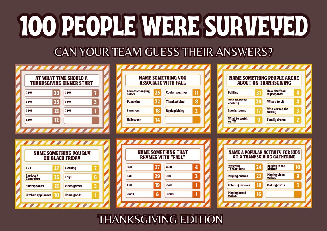 Thanksgiving Feud, Family Game Night, Thanksgiving Trivia Quiz ...