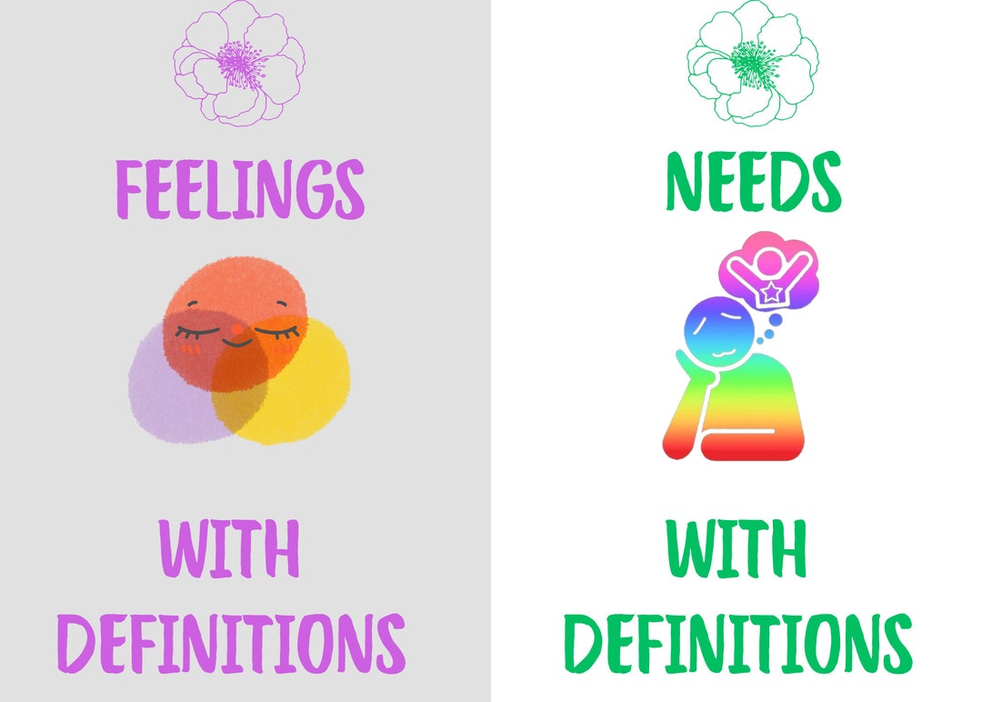 The Empathy Set feelings and Needs Flash Cards Emotional Support ...