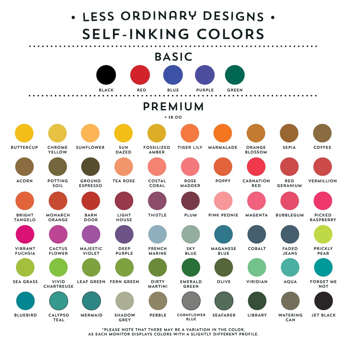 Human Body Stamp Physical Anatomy Stamp Doctor or Physician - Etsy UK