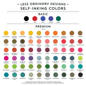 Human Body Stamp Physical Anatomy Stamp Doctor or Physician - Etsy UK