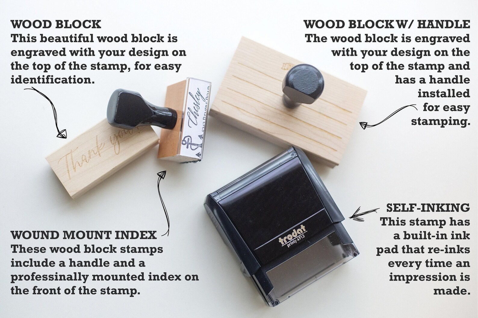 Funny Teacher Stamp - Albert Einstein Stamp for Grading Homework, With ...
